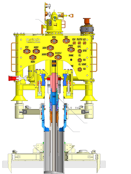 NuStar Technologies Pte Ltd